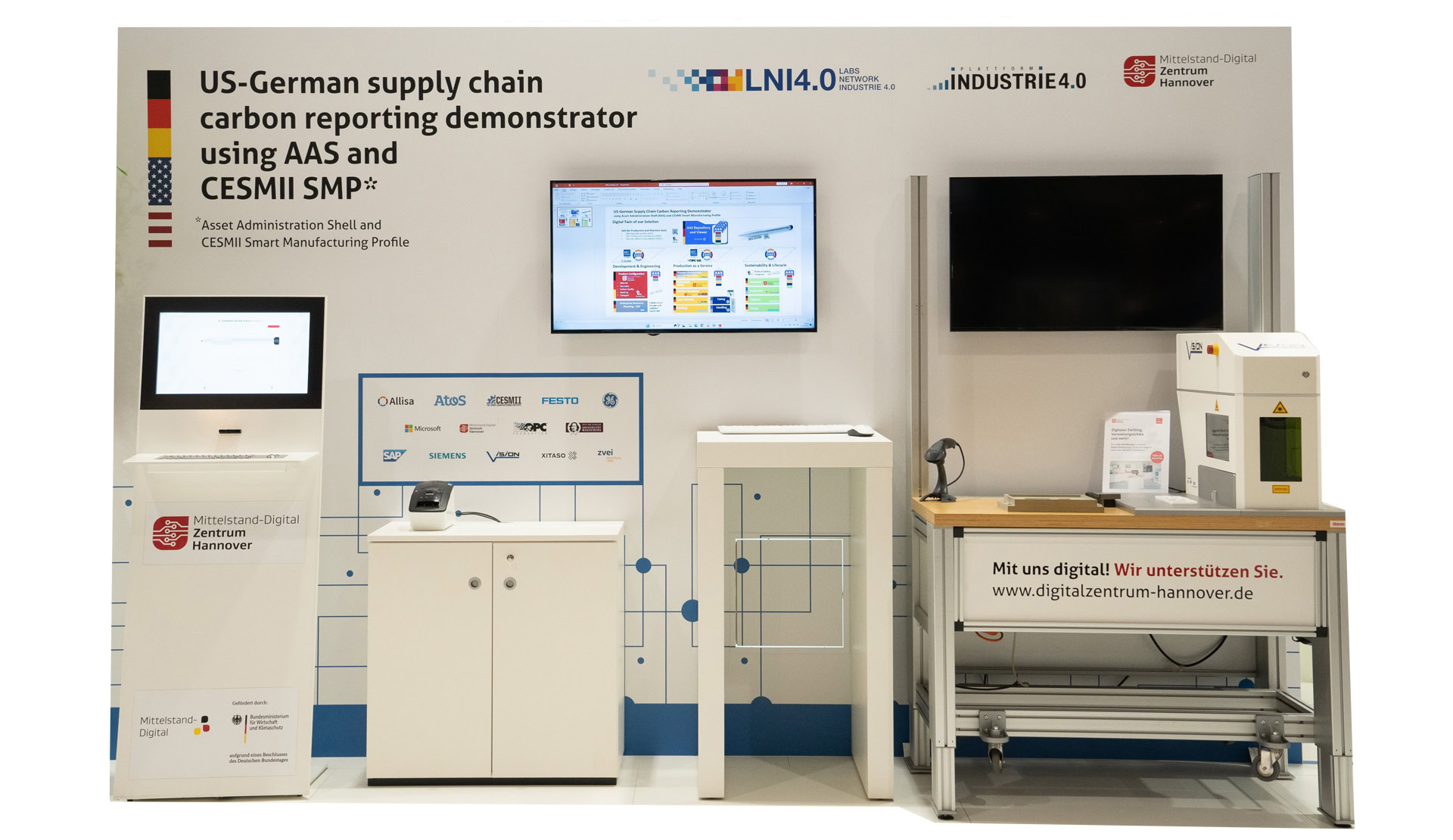 Asset Administration Shell (AAS) - Verwaltungsschale LNI 4.0